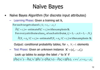 ch8Bayes.ppt