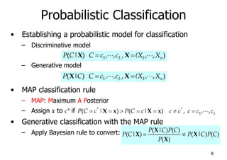 ch8Bayes.ppt