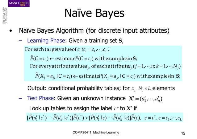 ch8Bayes.ppt