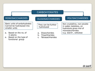 ch 8 biomolecules ppt-converted (1).pptx