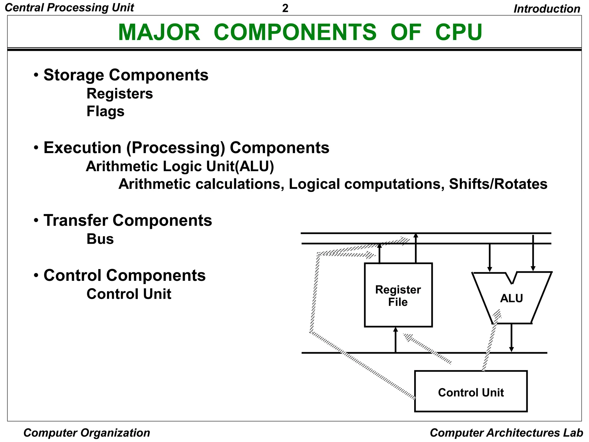 Ch8_CENTRAL PROCESSING UNIT Registers ALU | PPT