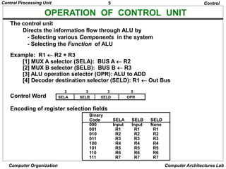 Ch8_CENTRAL PROCESSING UNIT Registers ALU | PPT