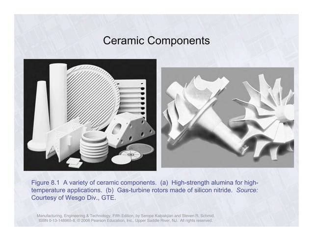 Ch8 ceramics graphites Erdi Karaçal Mechanical Engineer University of ...