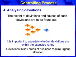 CH 8 CONTROLLING.pdf