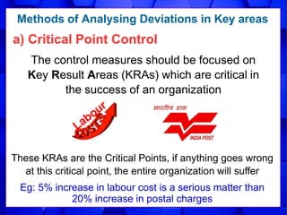 CH 8 CONTROLLING.pdf
