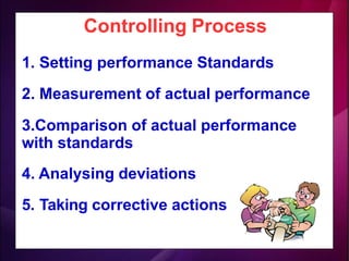 CH 8 CONTROLLING.pdf