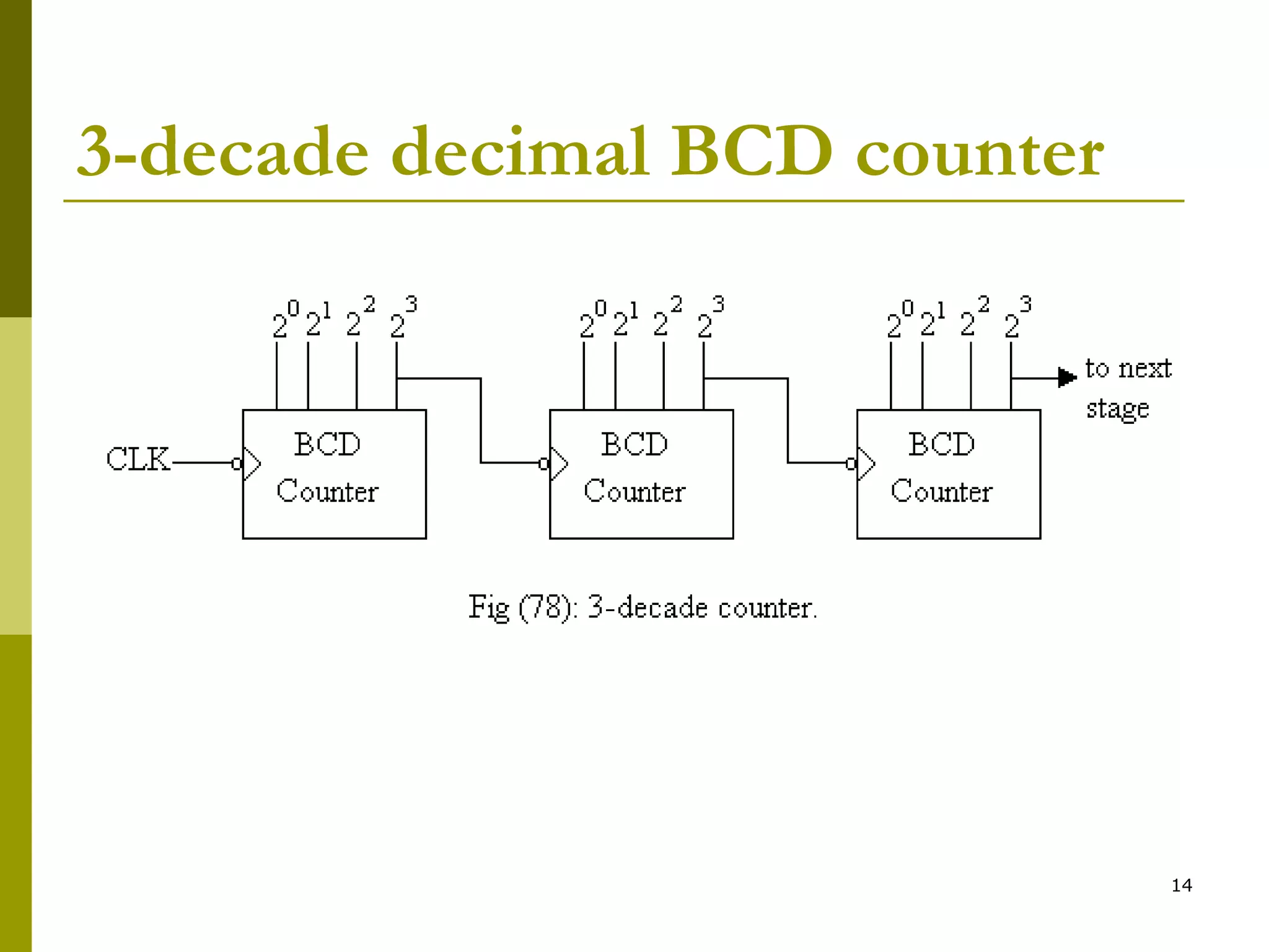 Logic Design - Chapter 8: counters | PPT