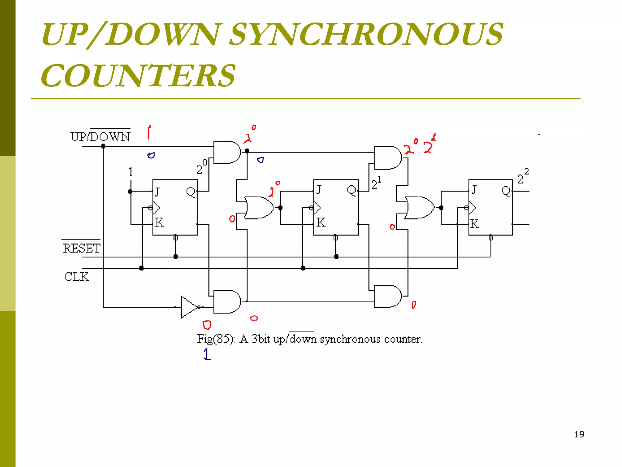 Logic Design - Chapter 8: counters | PPT