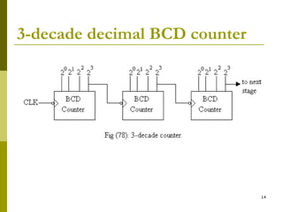 Logic Design - Chapter 8: counters | PPT