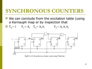 Logic Design - Chapter 8: counters | PPT