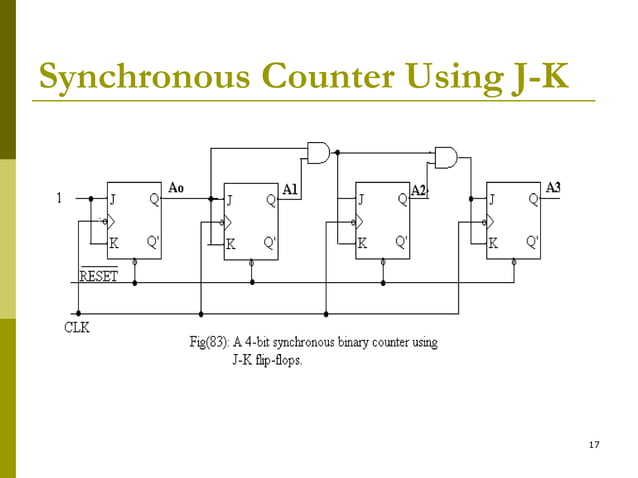 Logic Design - Chapter 8: counters | PPT