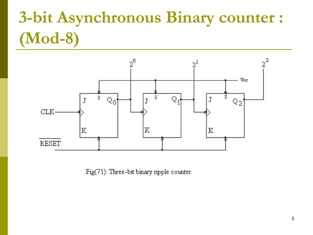 Logic Design - Chapter 8: counters | PPT