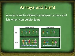 Ch 8 data structures in alice | PPT
