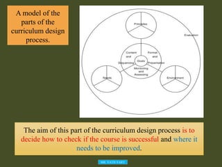 Ch 8 Evaluation in Language Curriculum Design.ppt | Educational ...