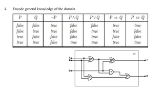 First order logic in artificial Intelligence.pptx
