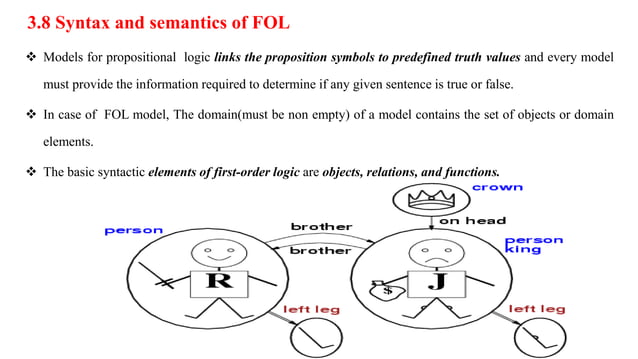 First order logic in artificial Intelligence.pptx | Programming ...