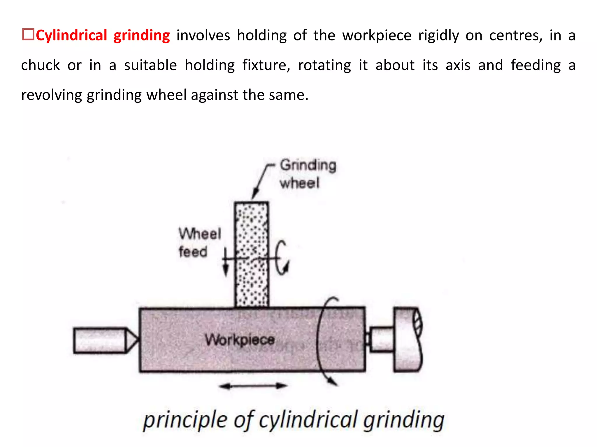 Ch 8 grinding machines | PPT
