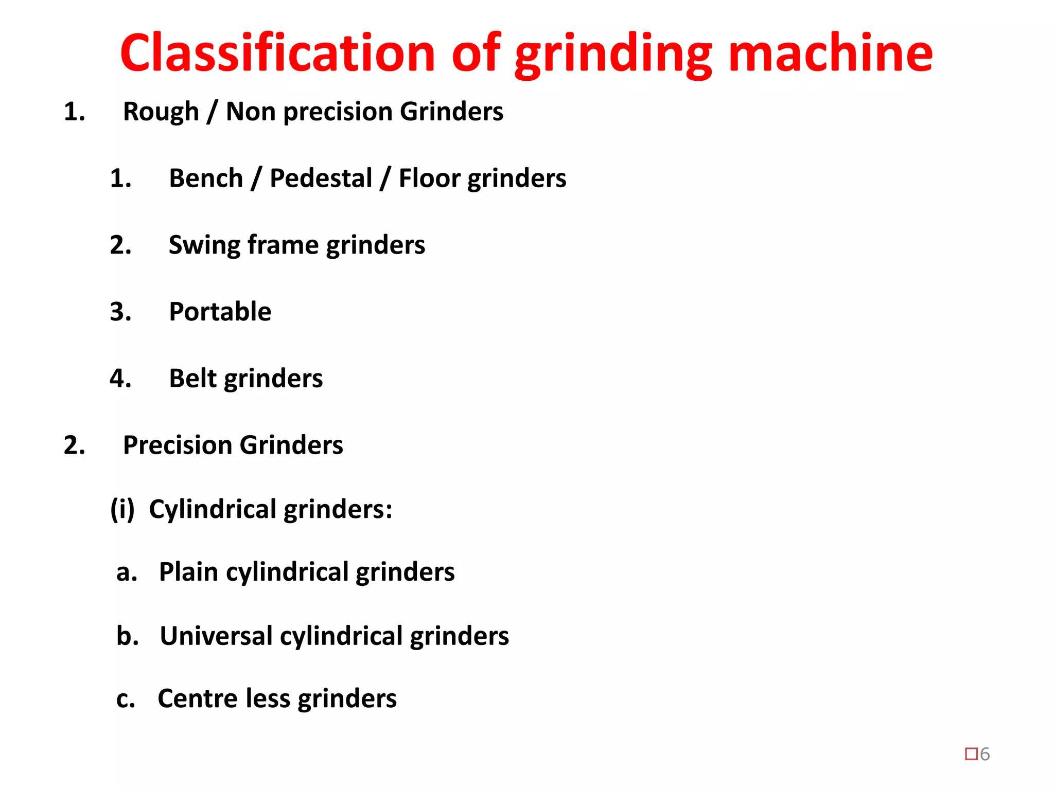 Ch 8 grinding machines | PPT
