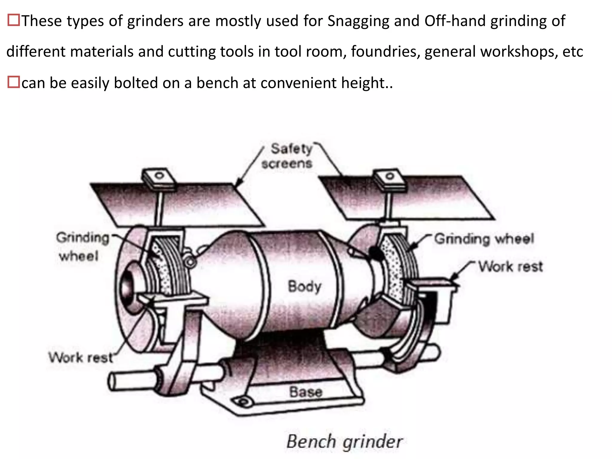 Ch 8 grinding machines | PPT
