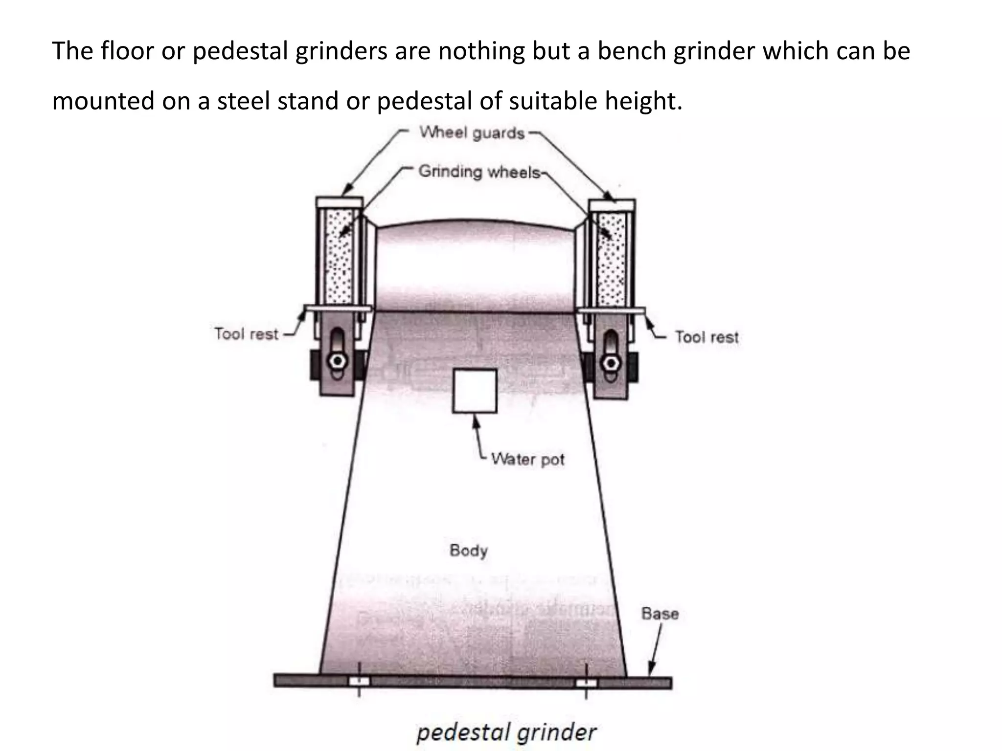 Ch 8 grinding machines | PPT