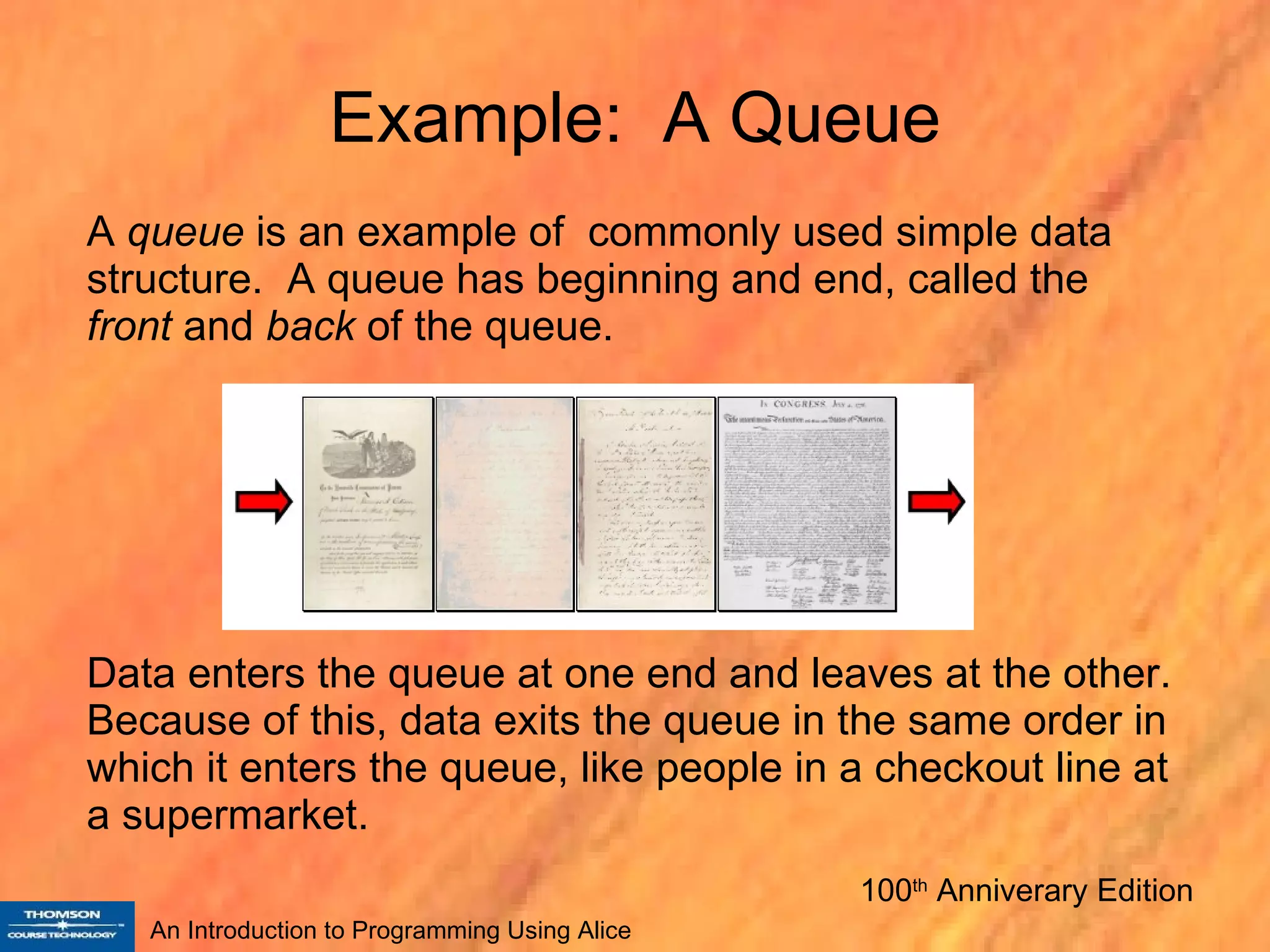 Ch 8 Introduction To Data Structures Ppt