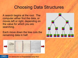 Ch 8 introduction to data structures | PPT