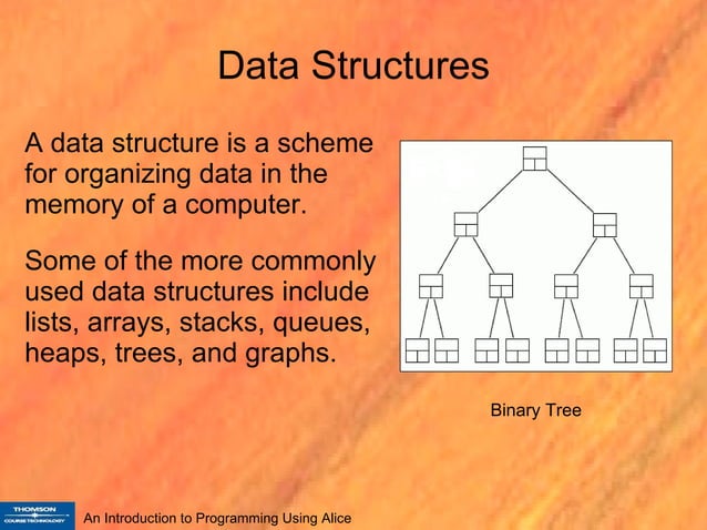 Ch 8 introduction to data structures | PPT