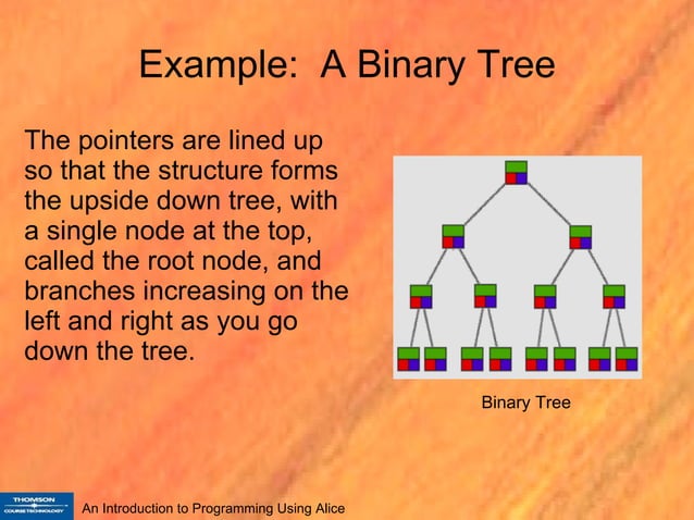 Ch 8 introduction to data structures | PPT