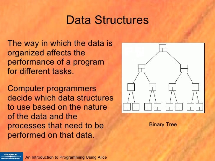 Ch 8 introduction to data structures