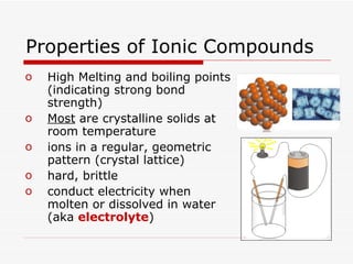 Ch 8 ionic compounds | PPT