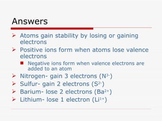 Ch 8 ionic compounds | PPT