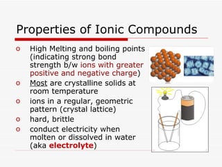 Ch 8 ionic compounds | PPT