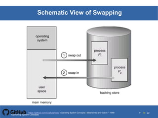 Ch8 main memory | PPT