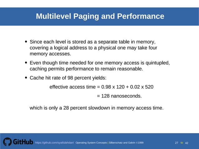Operating System Ch8 Memory Management Ppt 1753