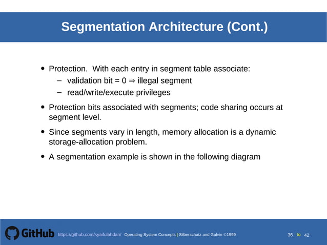 Operating System Ch8 Memory Management Ppt 