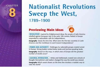 Ch8 Nationalist Revolutions | PPTX