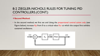 Ch8 pid controller | PPT