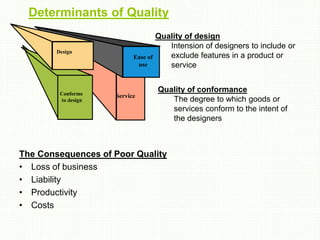 Ch 8 Quality Management-1. mm.ppt