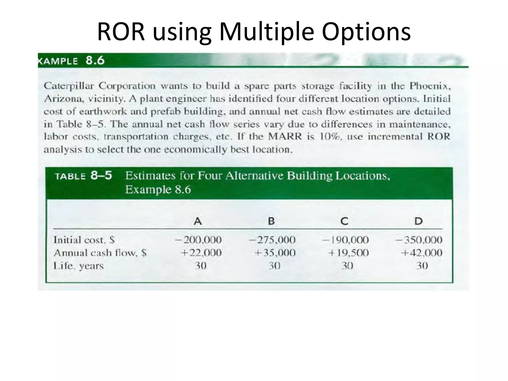 Ch8 ror of_multiple_alternatives_examples_rev1 | PPT | Business Accounting & Finance | Business