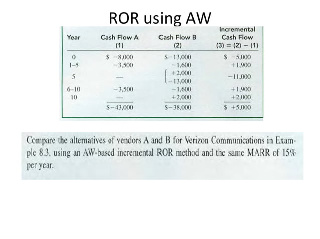 Ch8 ror of_multiple_alternatives_examples_rev1 | PPT