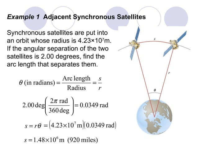 Ch 8 Rotational Kinematics | PPT | Physics | Science