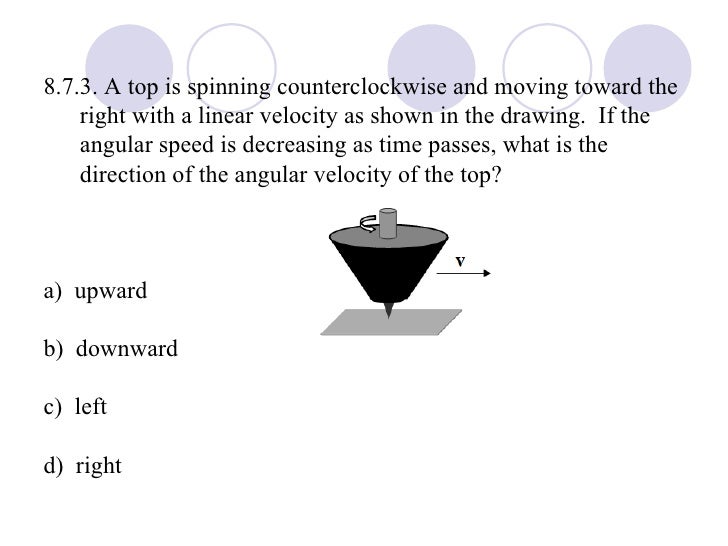 Solved A top is spinning counterclockwise and moving toward | Chegg.com