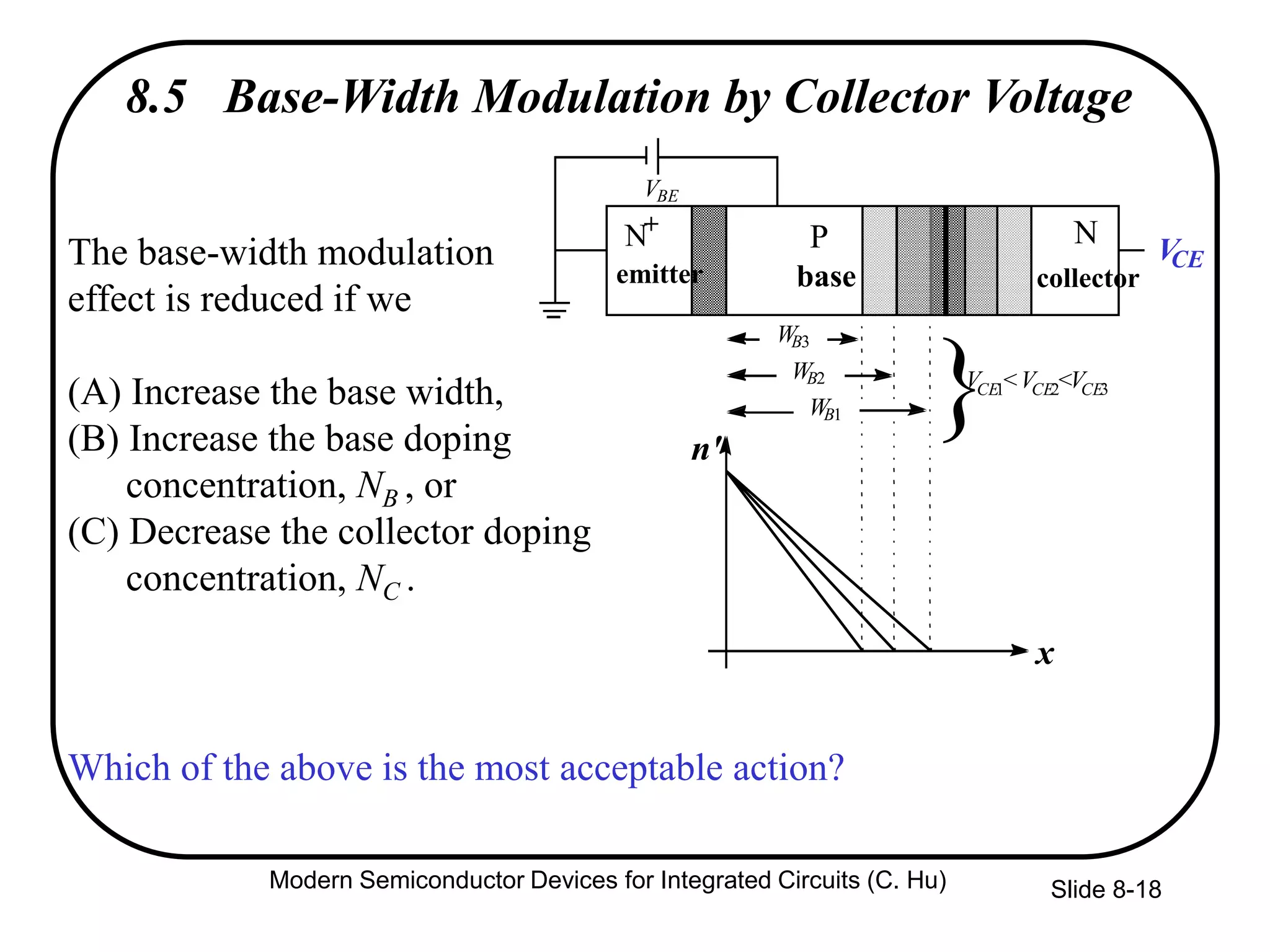 Ch8 lecture slides Chenming Hu Device for IC | PPT