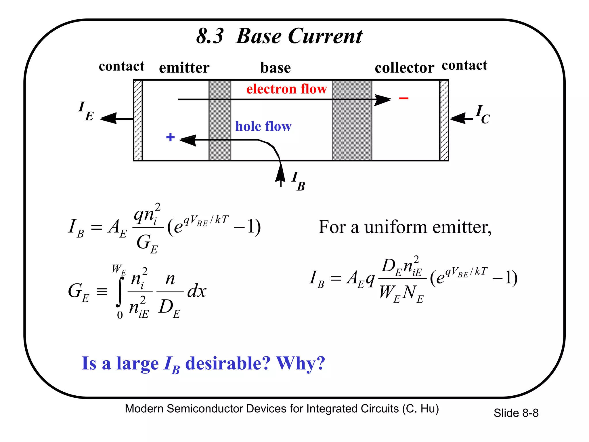 Ch8 lecture slides Chenming Hu Device for IC | PPT