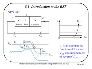 Ch8 lecture slides Chenming Hu Device for IC | PPT