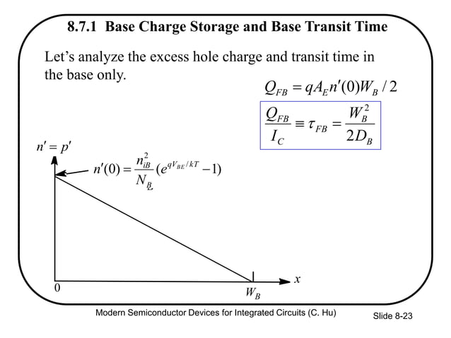 Ch8 lecture slides Chenming Hu Device for IC | PPT | Physics | Science