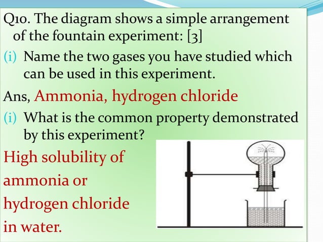 Ch8 study of compounds hydrogen chloride | PPTX