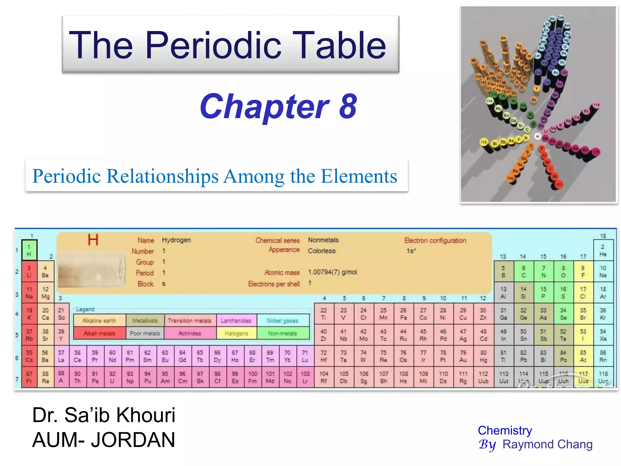 Ch8 the periodic table | PDF