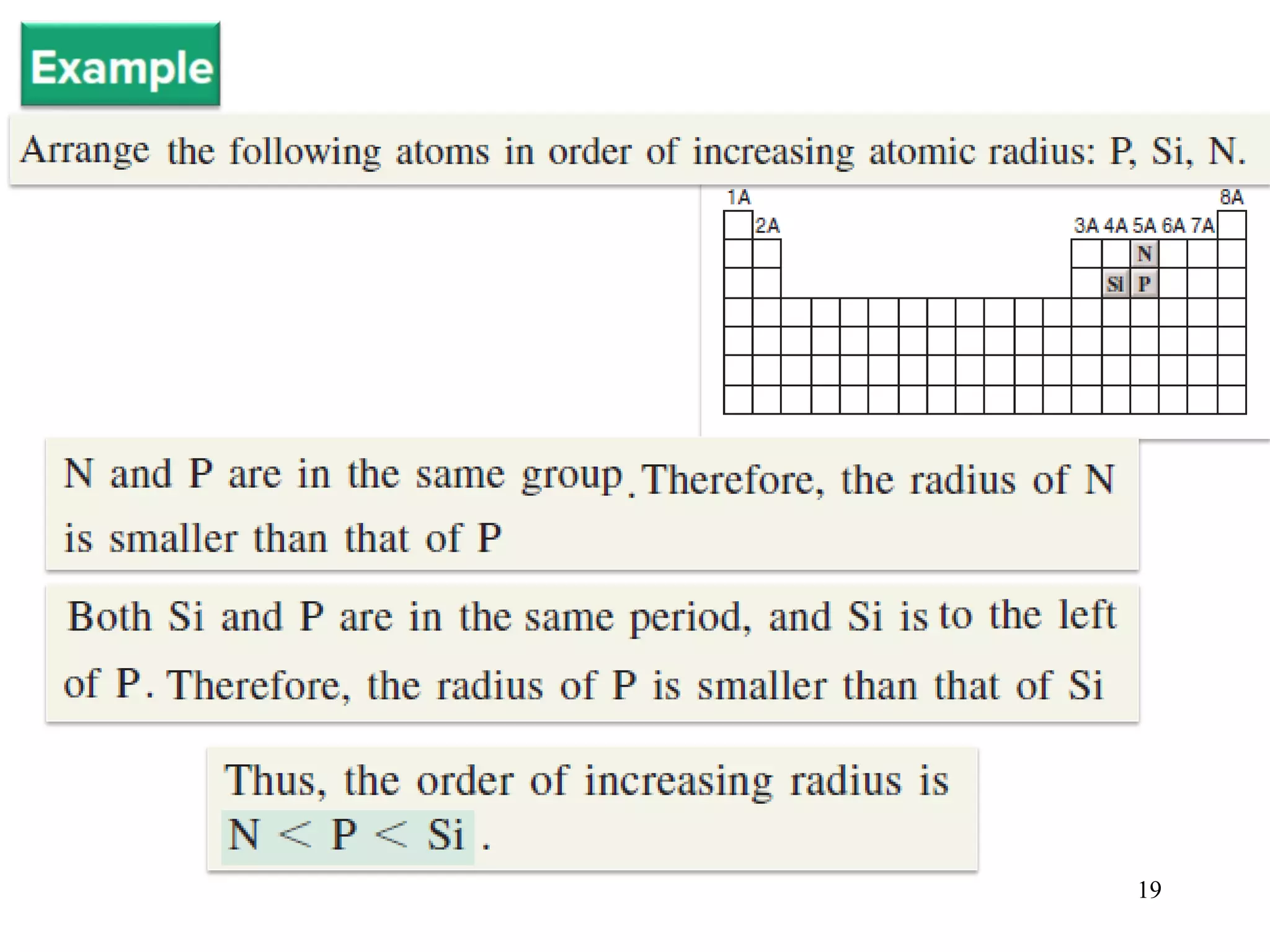 Ch8 the periodic table | PDF