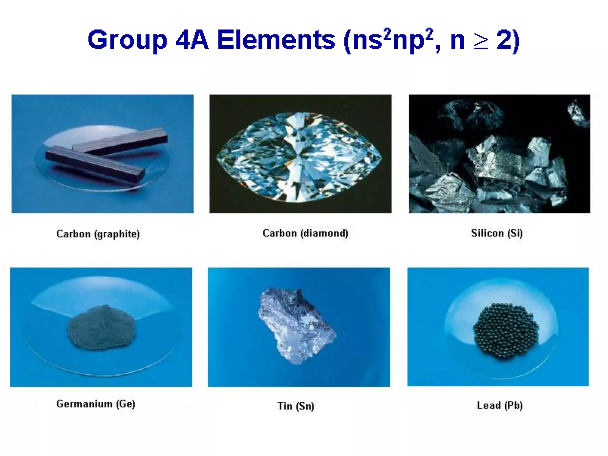 Ch8 the periodic table | PDF